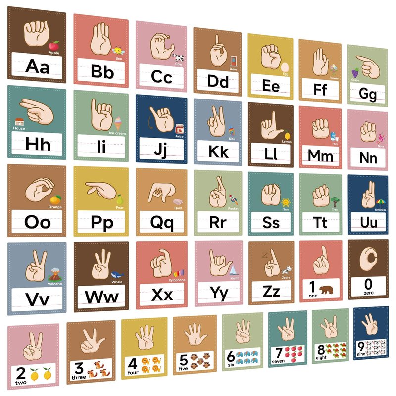 ASL Alphabet Line Bulletin Board Set ABC Number Learning American Sign ...