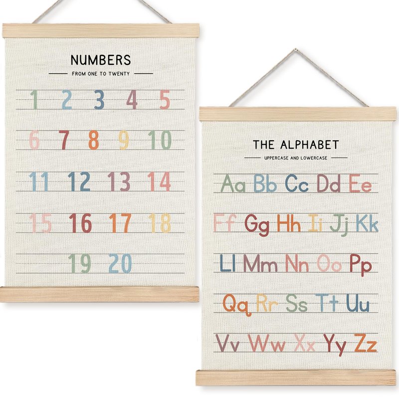 URLLUAE Alphabet Numbers Wall Art Posters for Classroom, Alphabet ABC ...