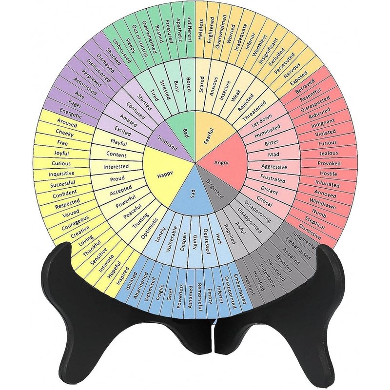 Feelings Wheel Therapy Office Desk Decor Emotions Chart Mental Health ...